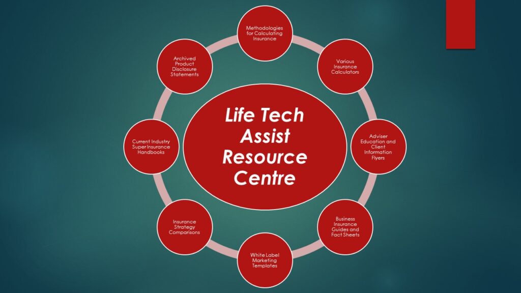 Resource Centre - Life Tech Assist